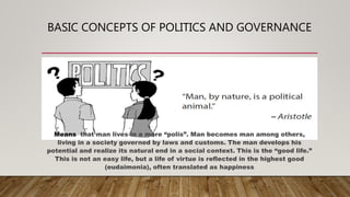 Politics_Governance_and_Concepts.pptx