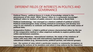 Politics_Governance_and_Concepts.pptx