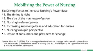 Politics in nursing /nursing dynamic and development | PPT