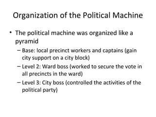 Politics in the Gilded Age | PPT