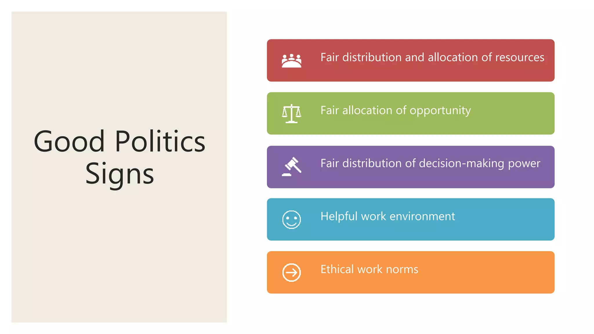 Politics in the workplace | PPTX