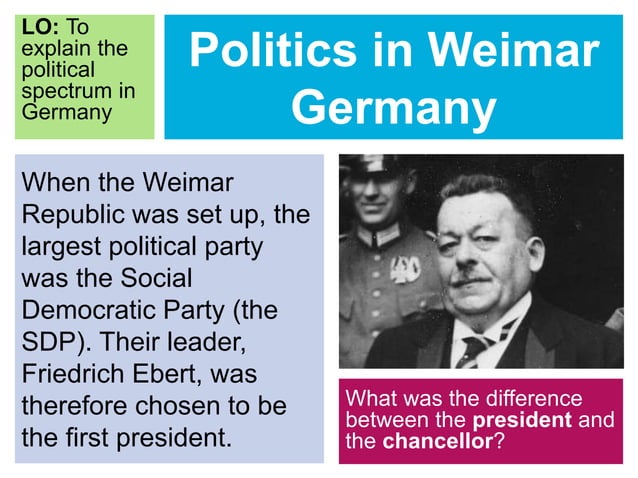 Politics of the Weimar Republic | PPT