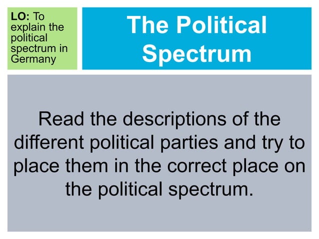Politics of the Weimar Republic | PPT