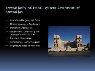 Politics of Azerbaijan | PPTX
