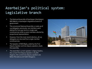 Politics of Azerbaijan | PPTX