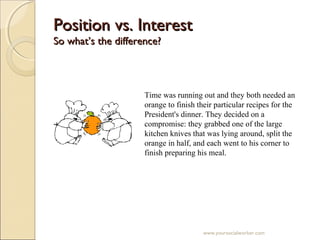 Fundamentals of Mediation | PPT