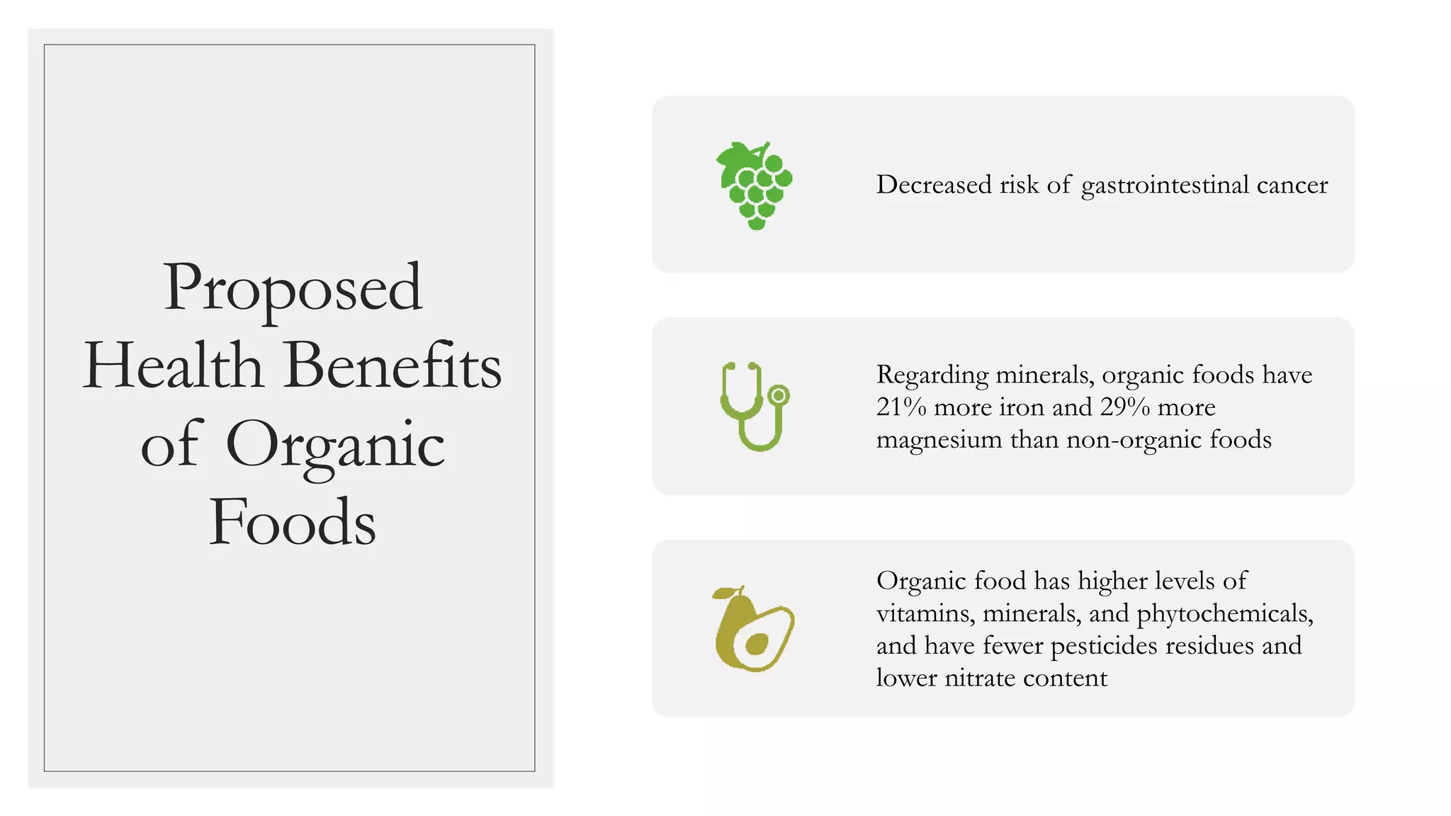 Organic vs. Inorganic Foods: Are there health benefits associated with ...