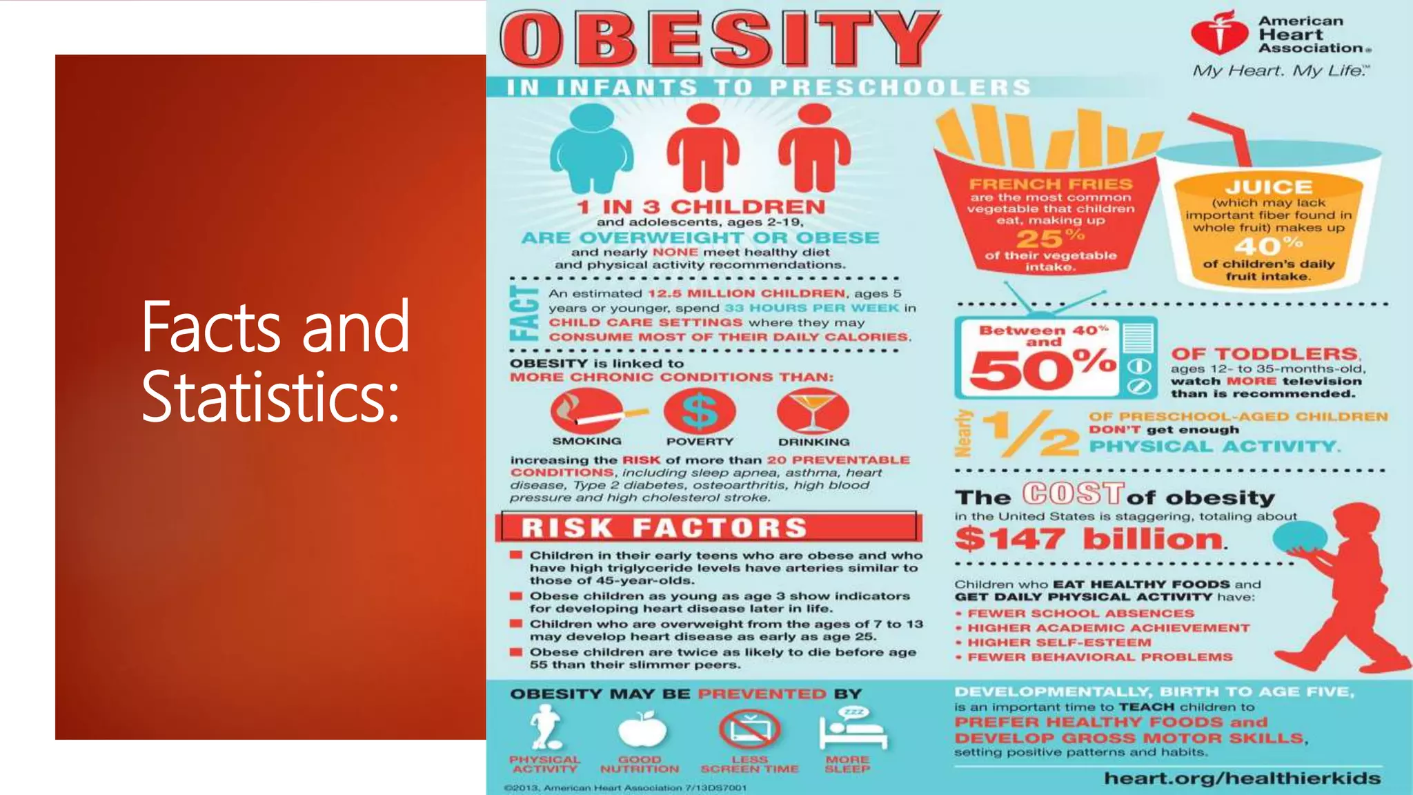 Overweight Before Age 8: The Childhood Obesity Epidemic | PPTX ...