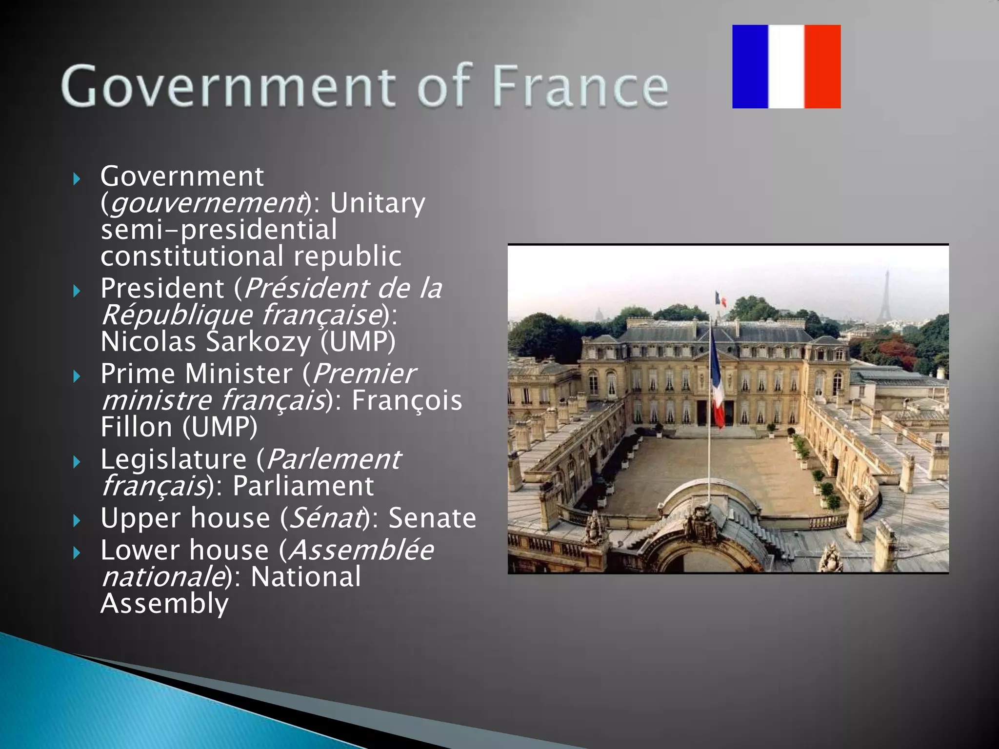 Politics of France | PPTX