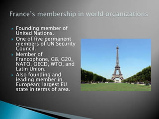 Politics of France | PPTX