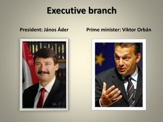 Political_system-Hungary | PPSX