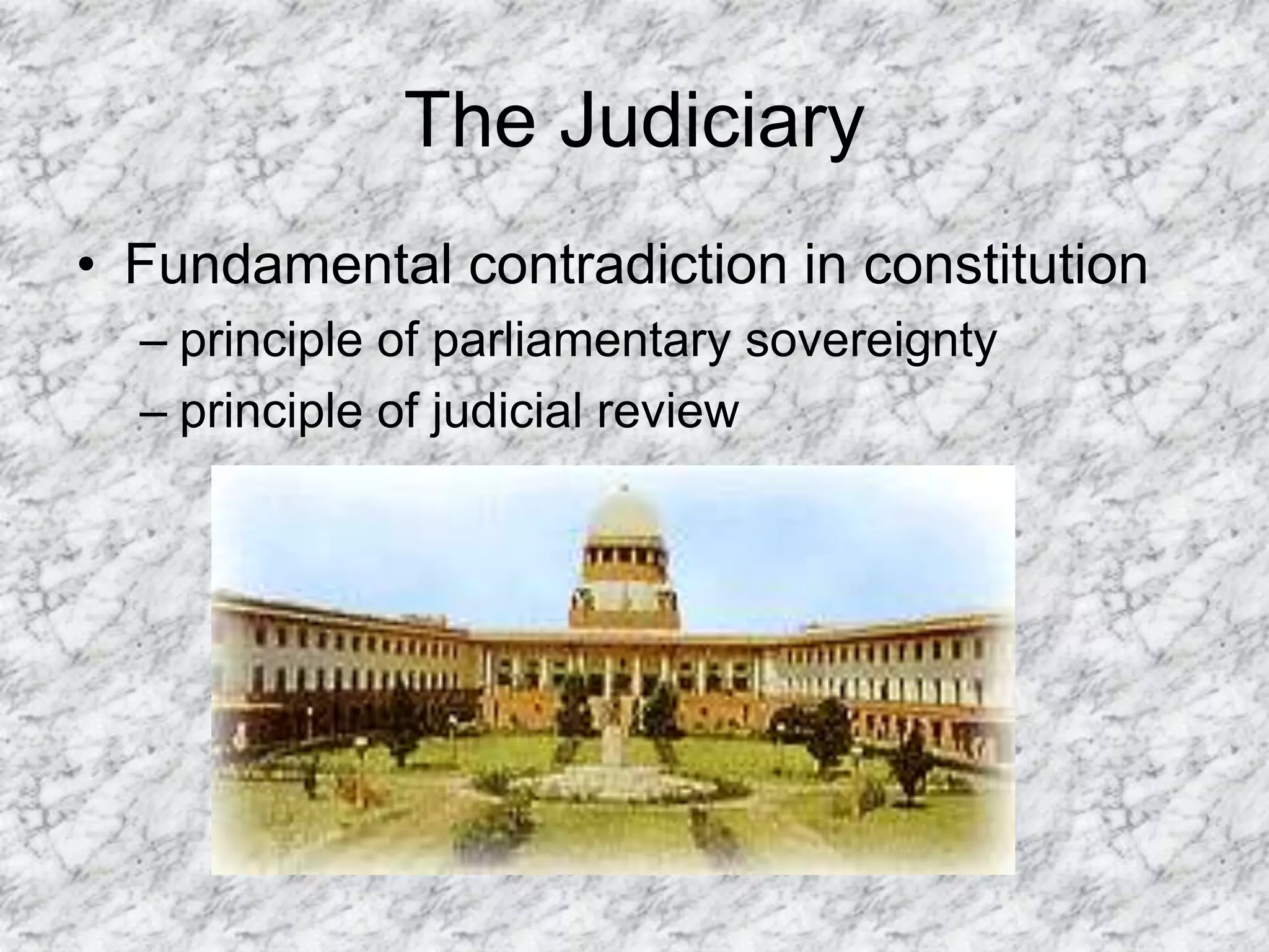 Politics of india | PPT
