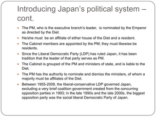 Politics of Japan | PPTX