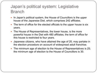 Politics of Japan | PPTX