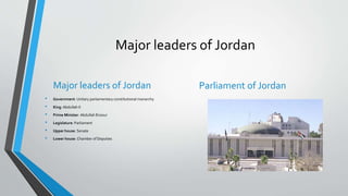Politics of Jordan | PPTX
