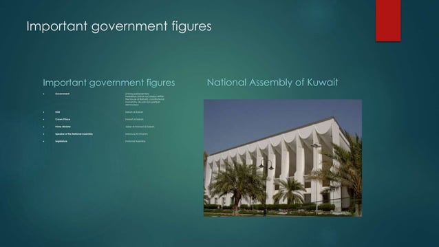 Politics of Kuwait | PPTX