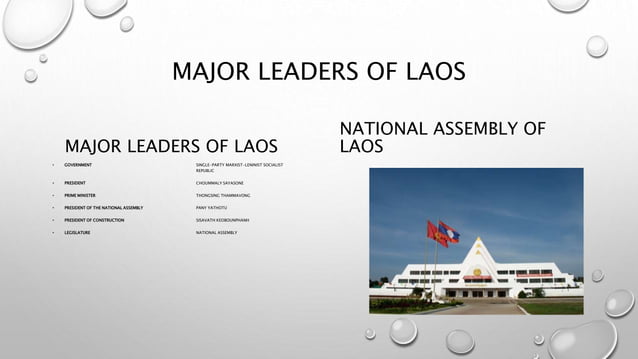 Politics of Laos | PPTX
