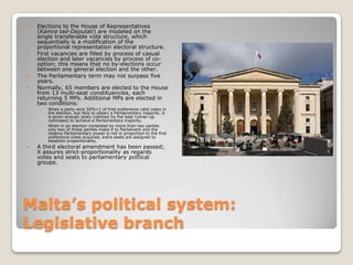 Politics of Malta | PPTX