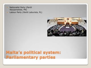 Politics of Malta | PPTX