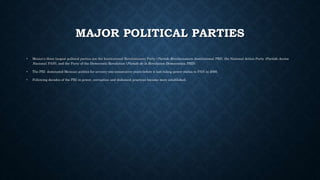 Politics of Mexico | PPTX