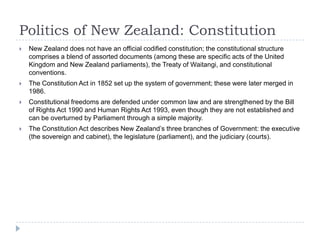 Politics of New Zealand | PPTX