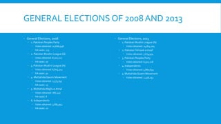 Politics of Pakistan | PPTX