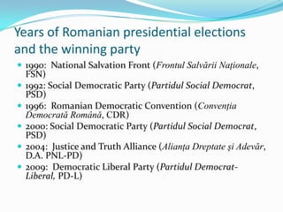 Politics of Romania | PPTX