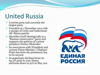 Politics of Russia | PPTX