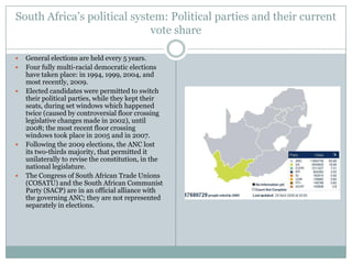 politicsofsouthafrica-130224000941-phpapp01 (1).pdf