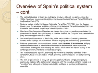 Politics of Spain | PPTX