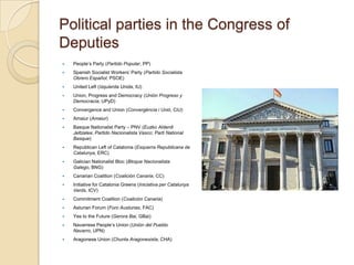 Politics of Spain | PPTX