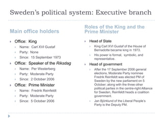 Politics of Sweden | PPTX