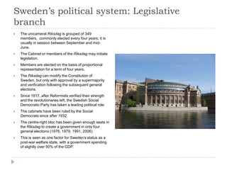 Politics of Sweden | PPTX
