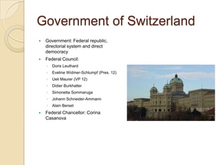 Politics of Switzerland | PPTX