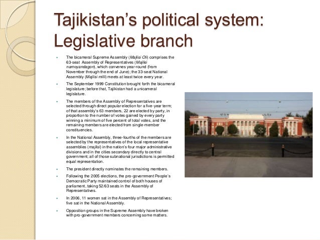 Politics Of Tajikistan
