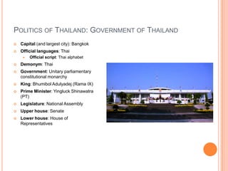 Politics of Thailand | PPTX