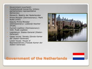 Politics of the Netherlands | PPT