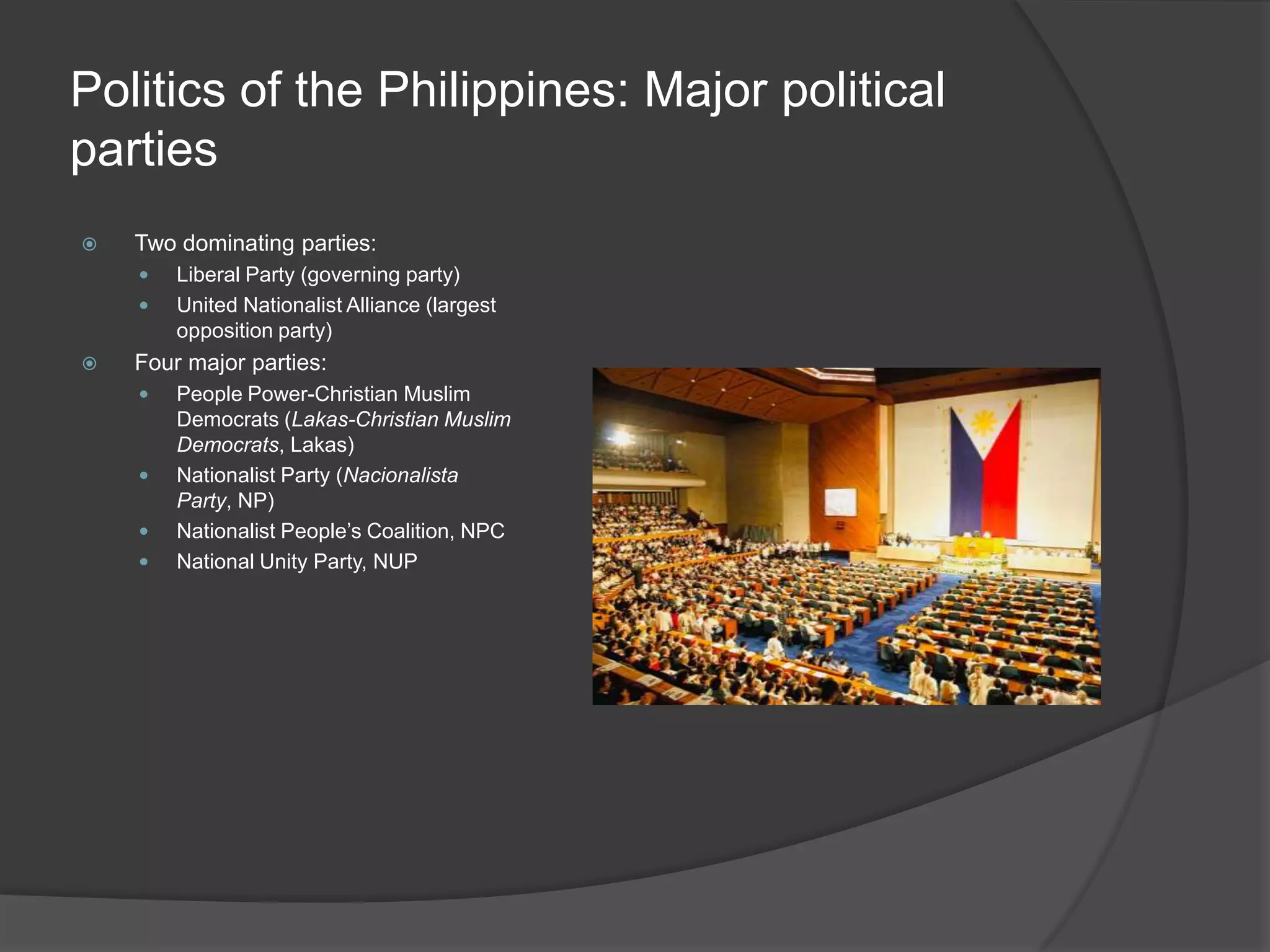 Politics of the Philippines | PPTX