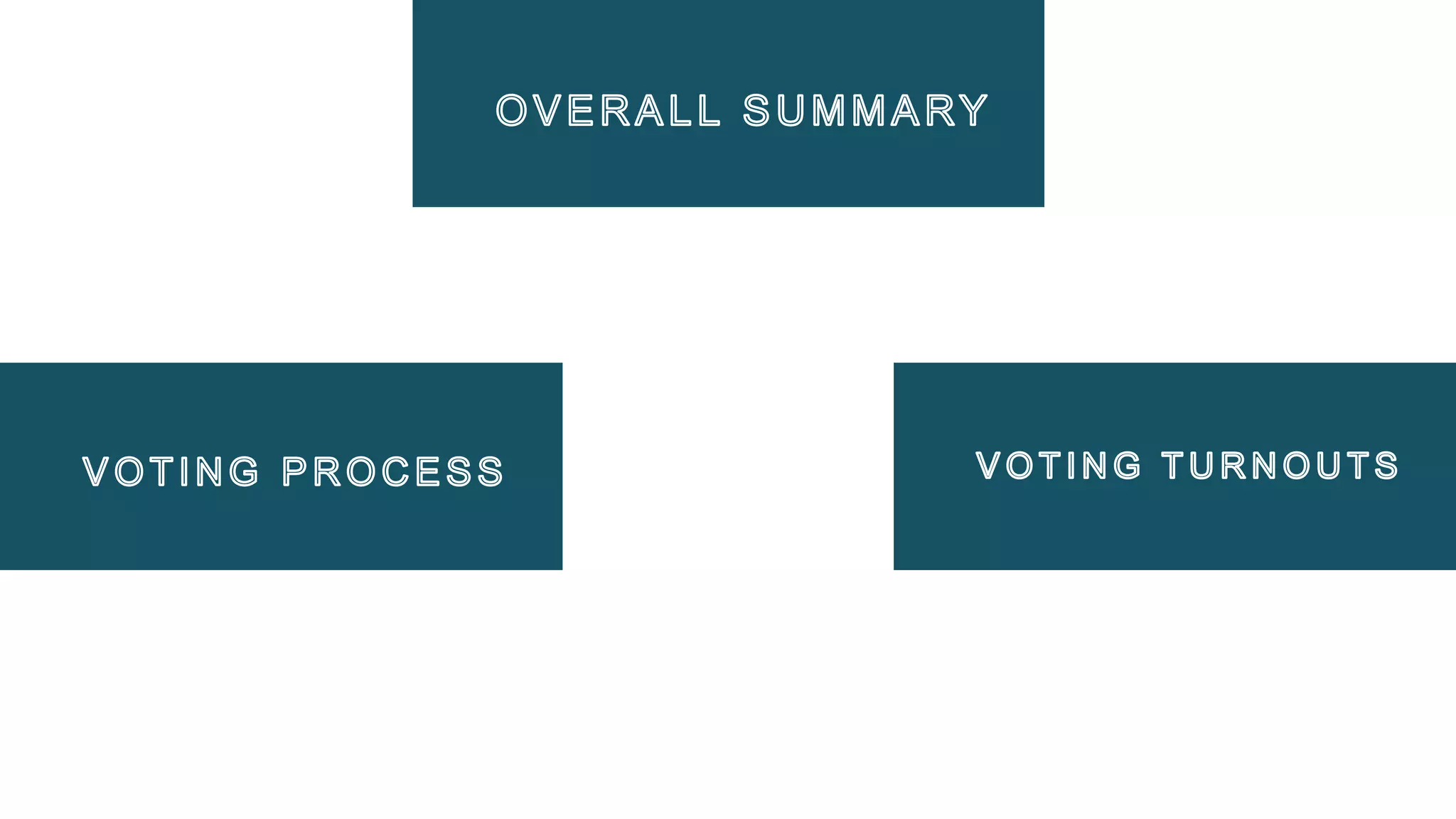 Politics participation.pptx