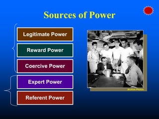 Politics & Power.pptx