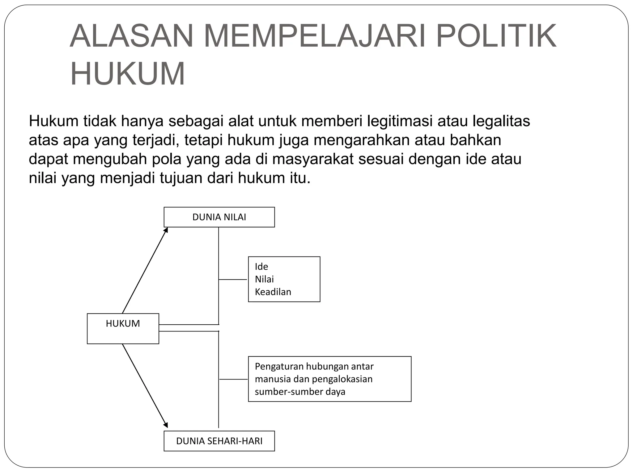 PPTMATERI-MATA-KULIAH-POLITIK-HUKUM.pptx