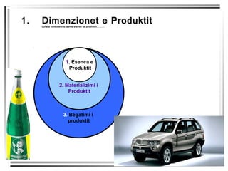 Politika e produktit Ligjerat-4 | PPT