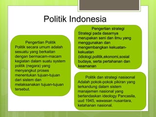 Politik dan strategi | PPT