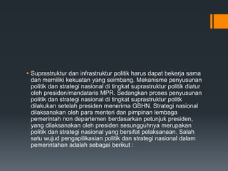 Politik dan strategi nasional | PPTX