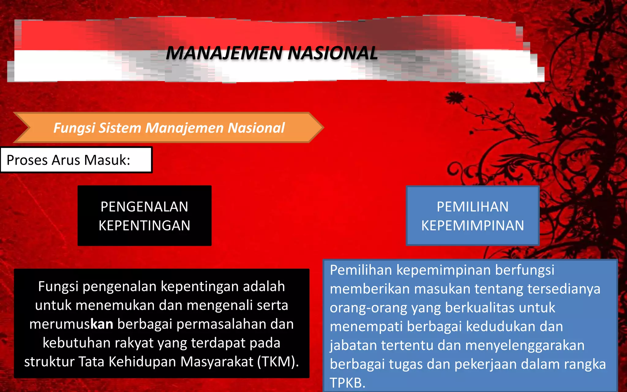 Politik dan Strategi Nasional | PPTX