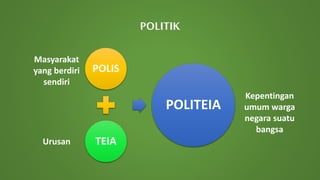 Politik dan strategi nasional | PPTX