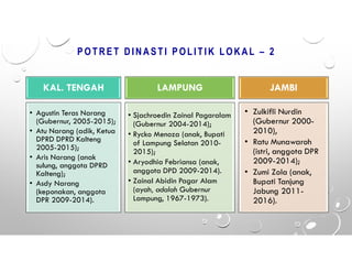 Politik Dinasti Dalam Pemerintahan Daerah | PDF