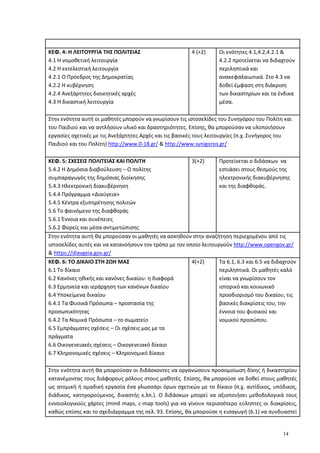 Πολιτική Παιδεία Α και Β Λυκείου | PDF