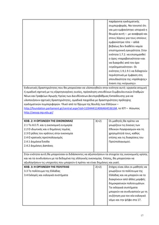 Πολιτική Παιδεία Α και Β Λυκείου | PDF