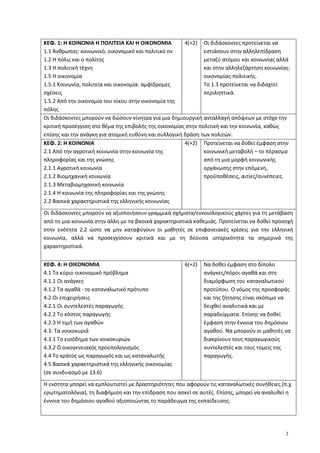 Πολιτική Παιδεία Α και Β Λυκείου | PDF